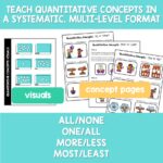 Quantitative Concepts Speech Therapy NO PREP | Allison Fors, Inc.