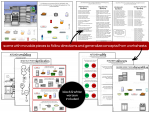 Life Skills Interactive Book: Kitchen | Allison Fors, Inc.