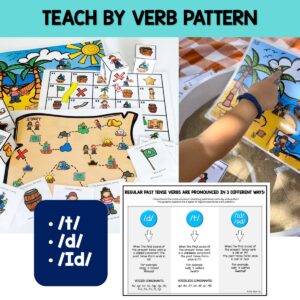 Regular Past Tense Verbs Cards, Activities, and Grammar Games for ...