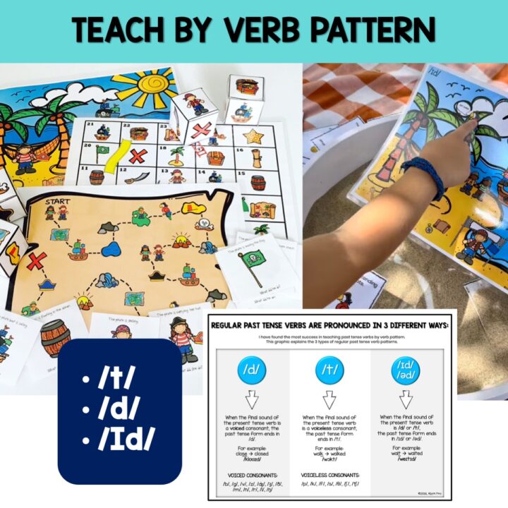 Regular Past Tense Verbs Cards, Activities, and Grammar Games for ...