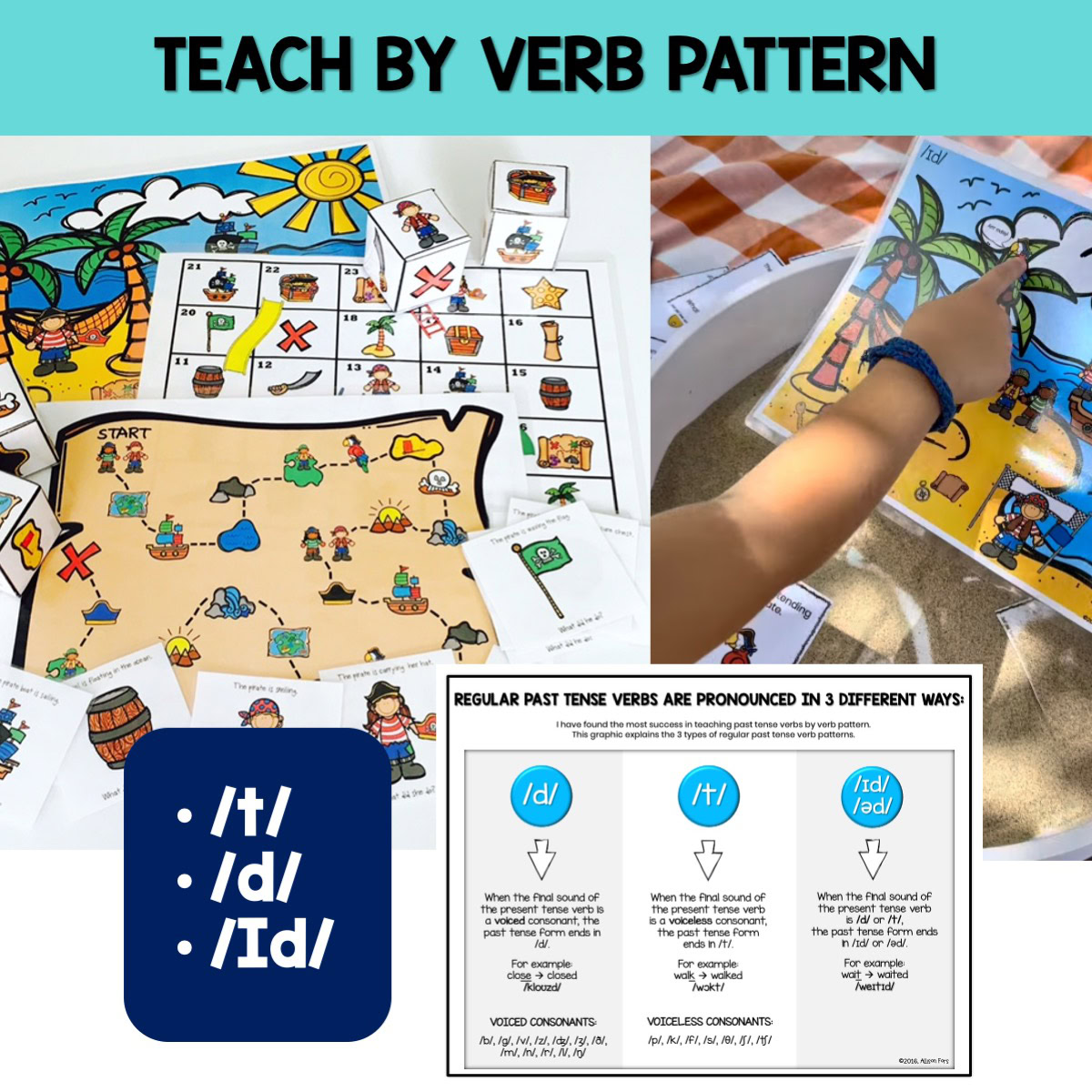 Regular Past Tense Verbs Cards, Activities, and Grammar Games for ...