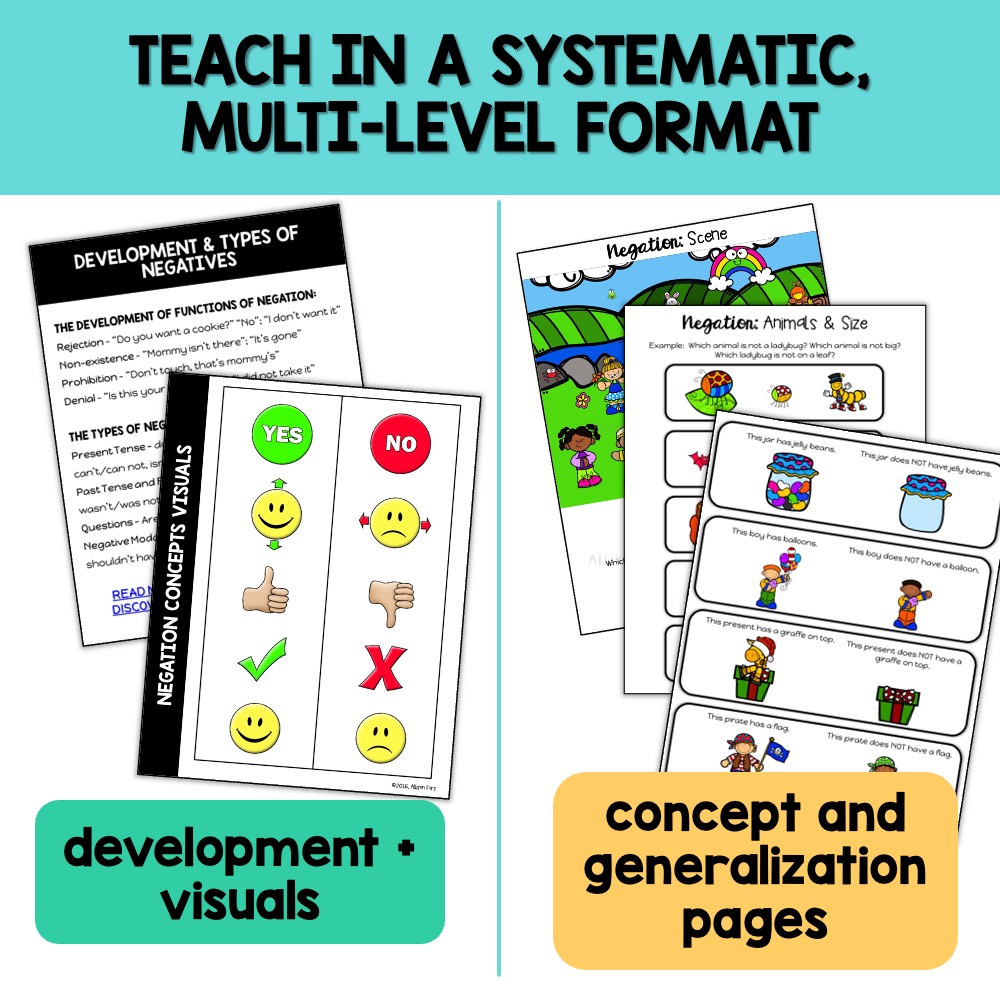 Negation Basic Concepts Speech Therapy NO PREP | Allison Fors, Inc.