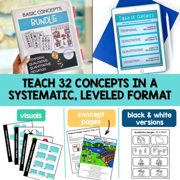 Basic Concepts Speech Therapy Bundle NO PREP | Allison Fors, Inc.