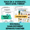 Qualitative Basic Concepts Speech Therapy, Special Education, & ESL ...