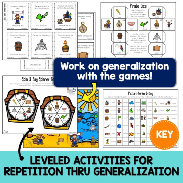Regular Past Tense Verbs Cards, Activities, and Grammar Games for ...