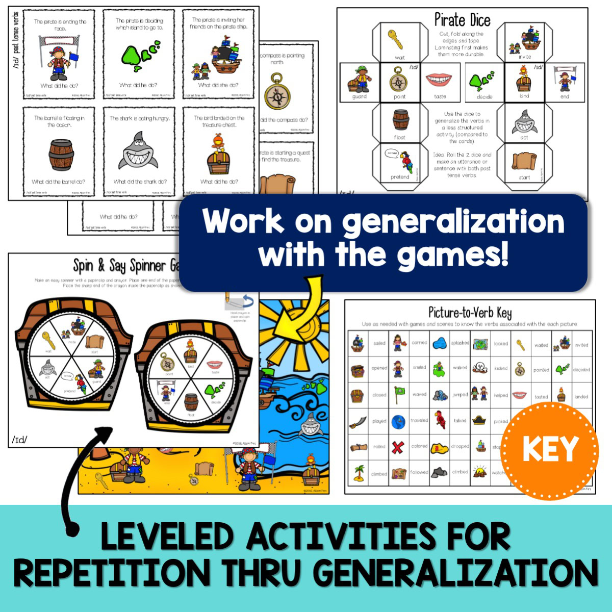 Regular Past Tense Verbs Cards, Activities, and Grammar Games for ...