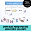 Sequencing Temporal Concepts Cards Speech Therapy | Allison Fors, Inc.