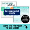 Pronouns, Verbs, and Sentence Building Speech Therapy BUNDLE | Allison ...