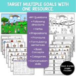 Easter Picture Scene for Speech Therapy - Language Scene | Allison Fors ...