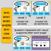 Asking WH Questions Speech Therapy NO PRINT Digital Activity | Allison ...