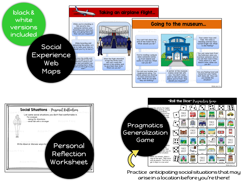Teen Social Skills Activities for Traveling Scenarios - Speech Therapy ...
