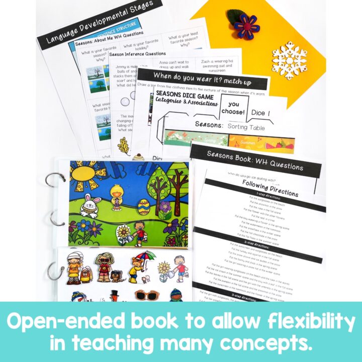 Seasons and Weather Interactive Book Speech Therapy | Allison Fors, Inc.