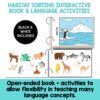 Animal Habitats Speech Therapy Interactive Book | Allison Fors, Inc.