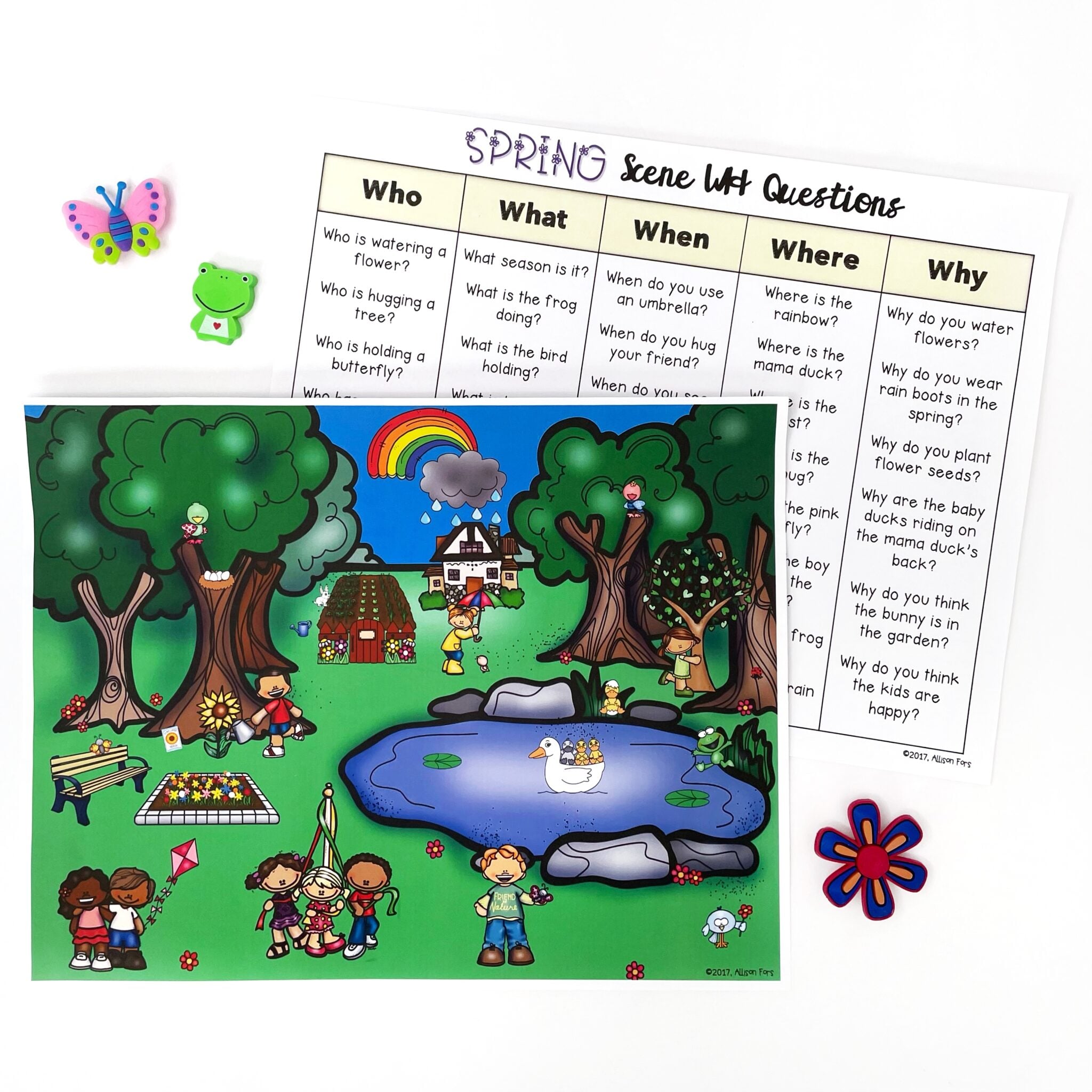 Spring Picture Scene for Speech Therapy - Language Scene | Allison Fors ...
