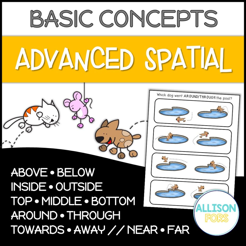 Prepositions Advanced NO PREP Worksheets | Allison Fors, Inc.