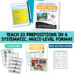 Prepositions Worksheets Bundle Basic Concepts NO PREP | Allison Fors, Inc.