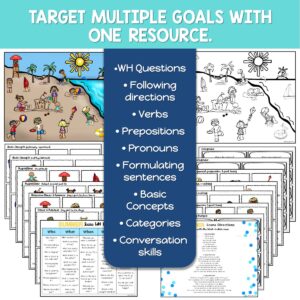 Summer Picture Scene for Speech Therapy - Language Scene | Allison Fors ...