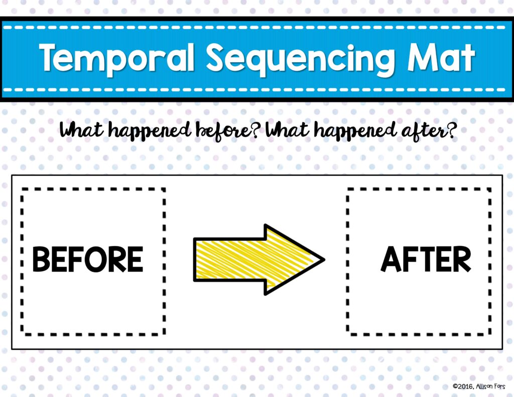 How and Why to Teach Sequencing in Speech Therapy