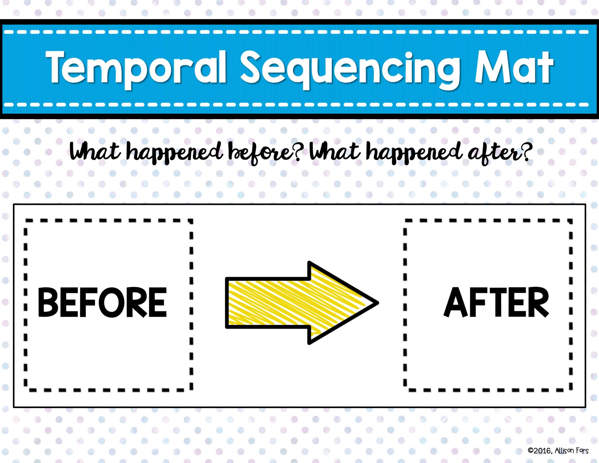 How and Why to Teach Sequencing in Speech Therapy