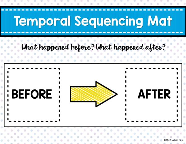 How and Why to Teach Sequencing in Speech Therapy