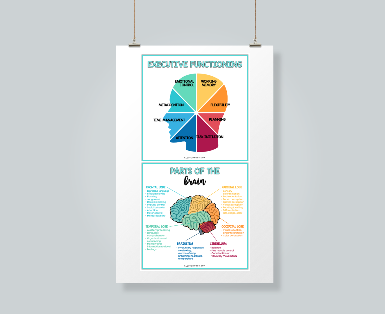 Free Speech Therapy Printables: Milestones and Hierarchies