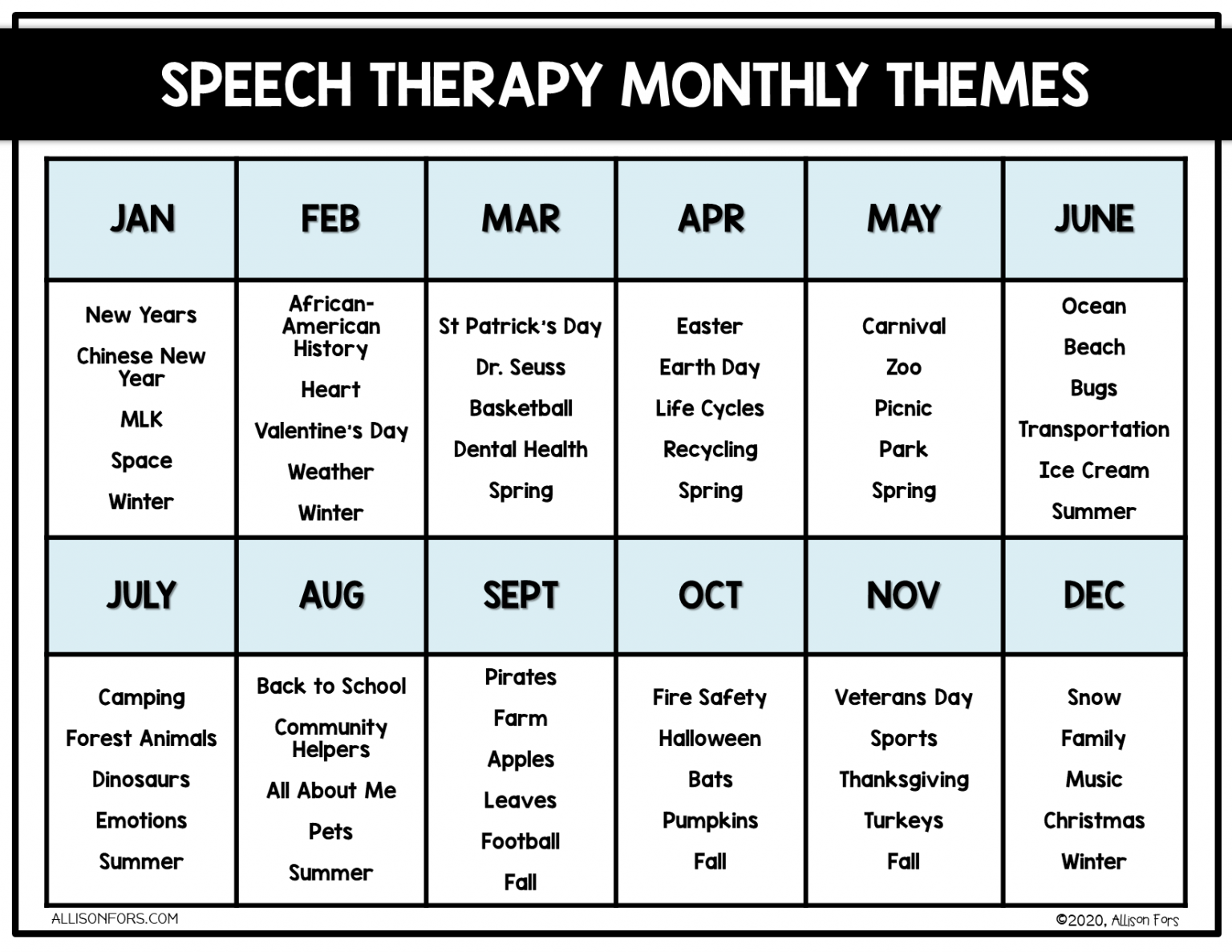 Speech Therapy Themes by Month + calendar download