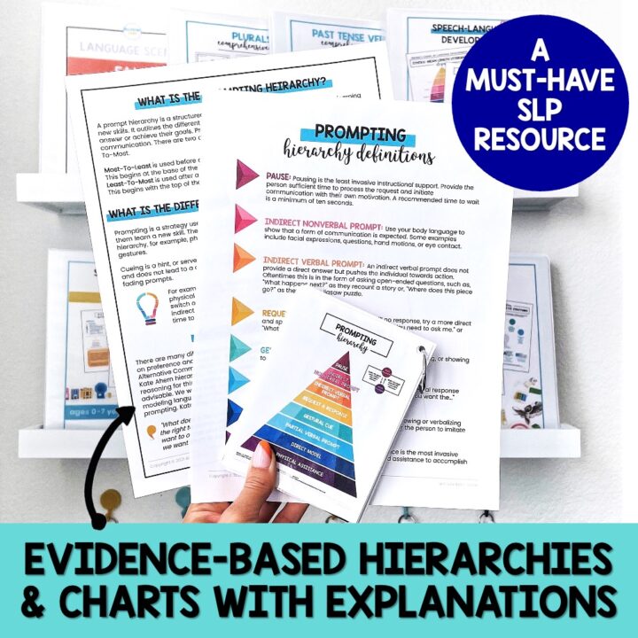 Speech-Language Development Charts, Handouts, and Developmental ...
