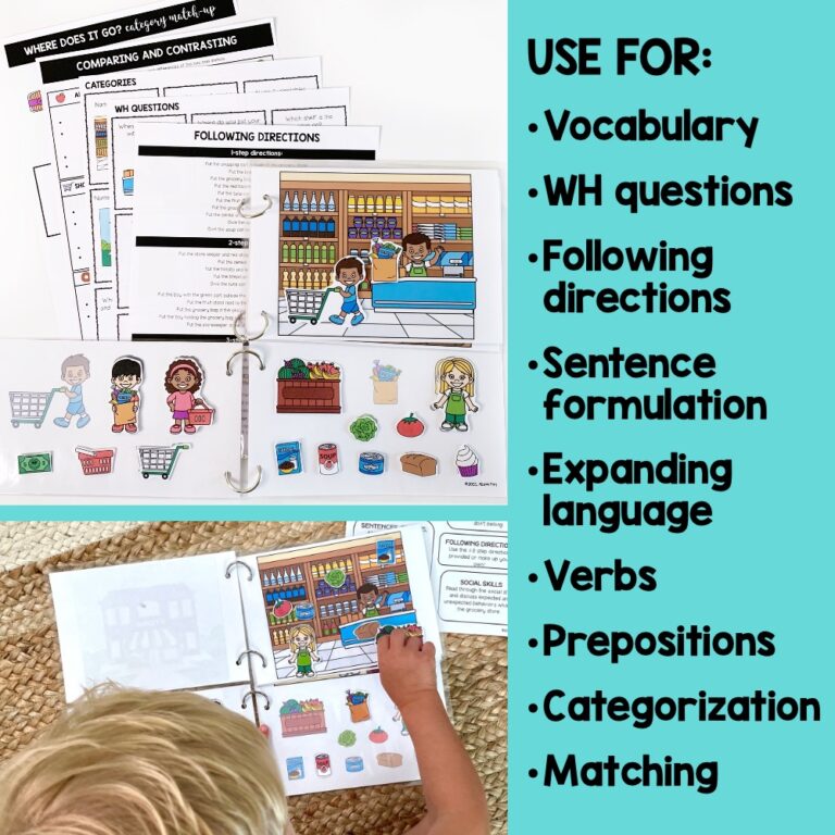 Grocery Store Interactive Book Speech Therapy | Allison Fors, Inc.