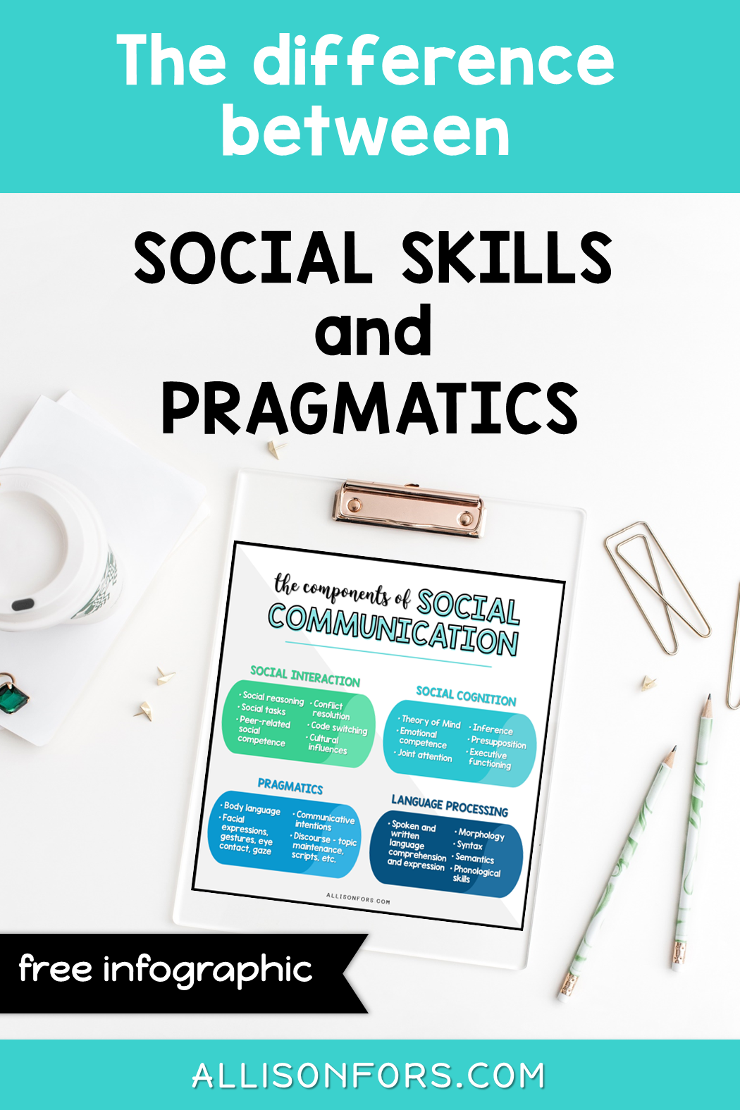 The Difference Between Social Skills and Pragmatics | Allison Fors, Inc.