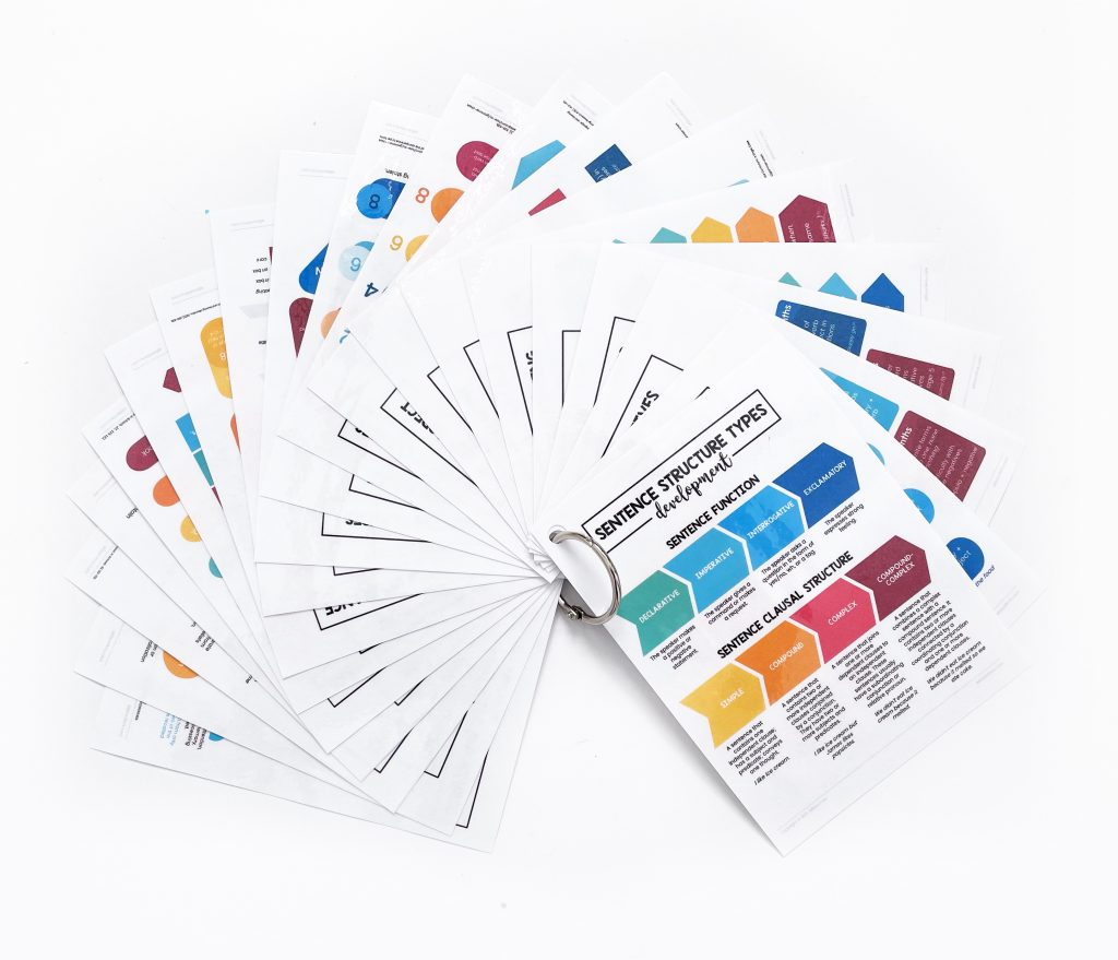 Grammar Development Handouts and Charts | Allison Fors