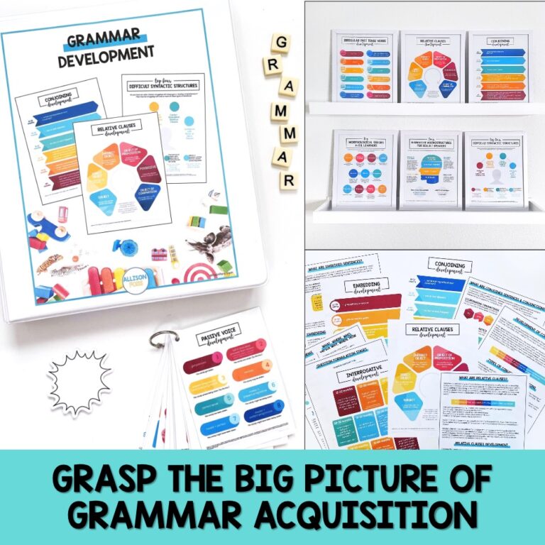 Grammar Development Handouts and Charts | Allison Fors