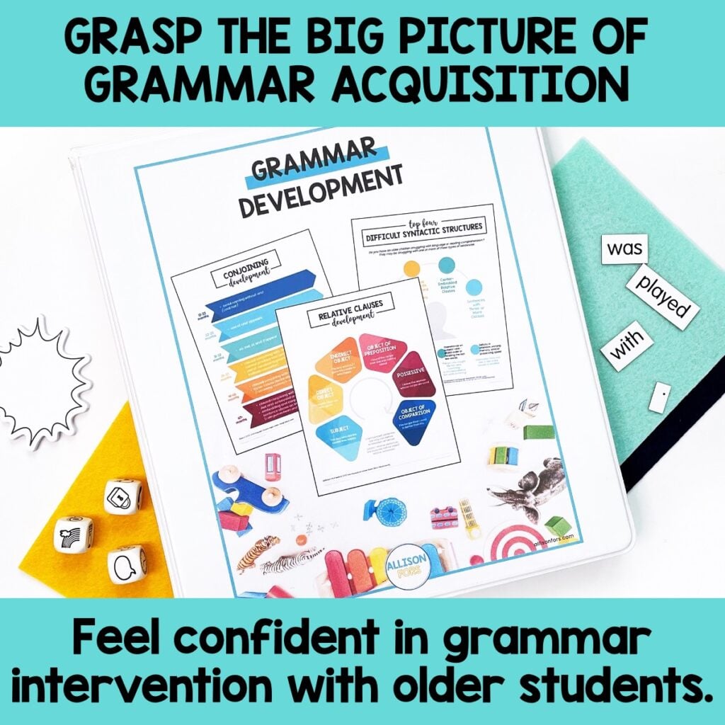 Grammar Development Handouts and Charts | Allison Fors
