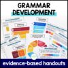 The 5 Components and Development of Language