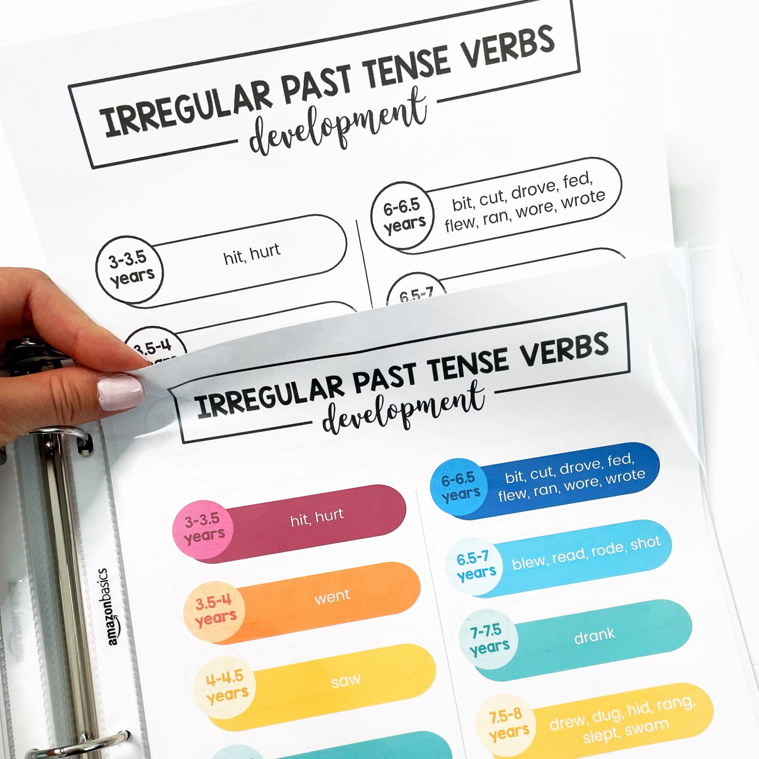 Tips for Taking Language Samples | Allison Fors