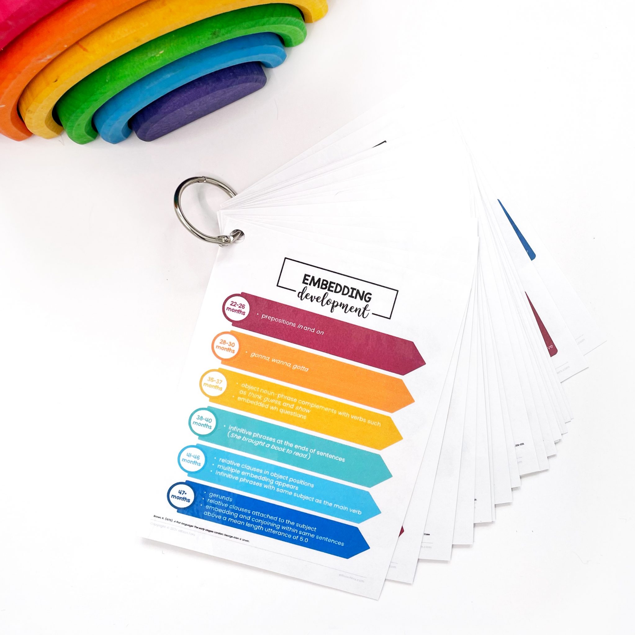 Tips for Taking Language Samples | Allison Fors