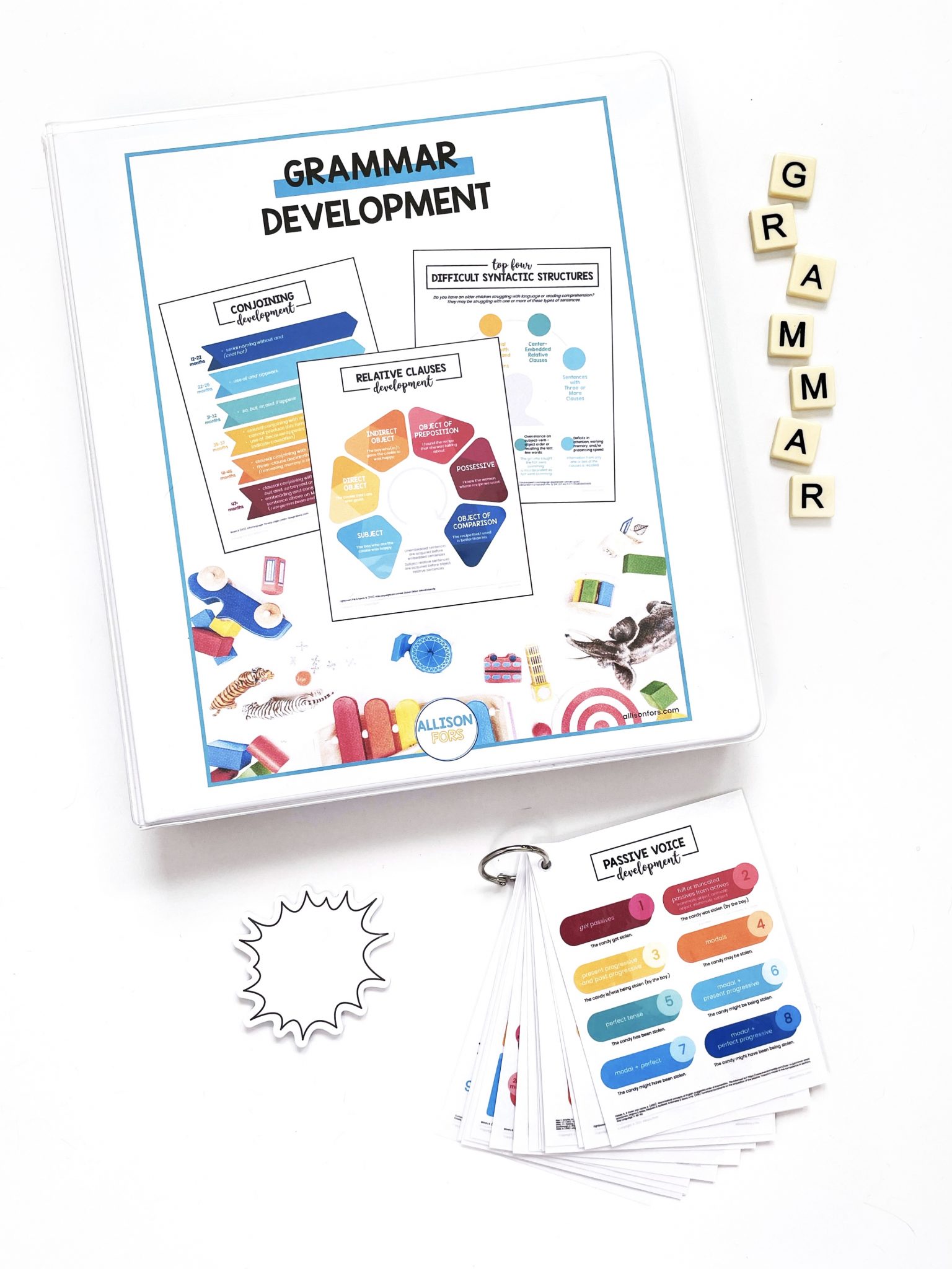 23 Grammar Activities for Speech Therapy | Allison Fors, Inc.