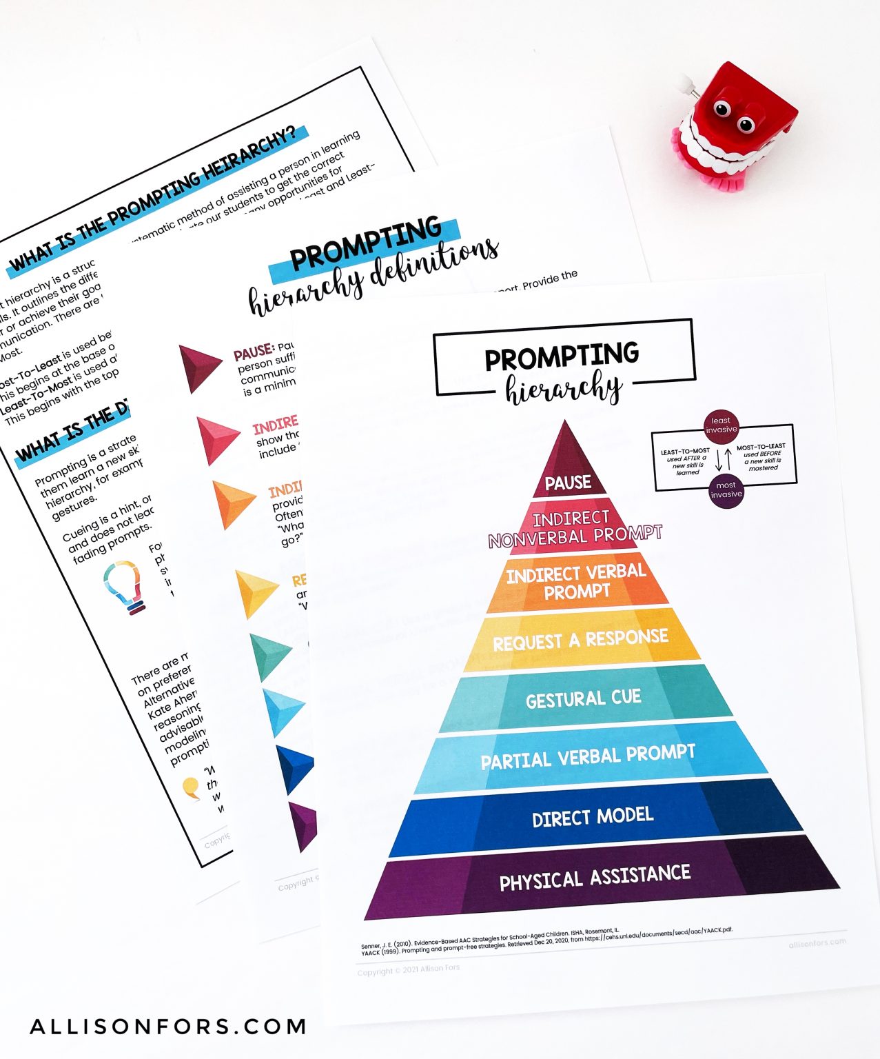 What's the Difference between a Prompt and Cue?