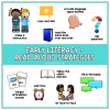 Top Read Aloud Strategies for Speech-Language Development