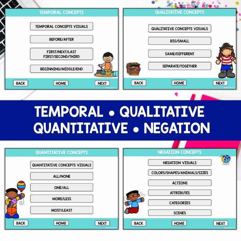 Basic Concepts Speech Therapy Bundle BOOM Cards™️ Digital Activities ...