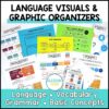 Speech Therapy Language Visuals and Graphic Organizers