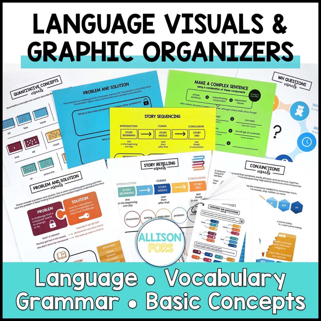 Speech Therapy Language Visuals and Graphic Organizers