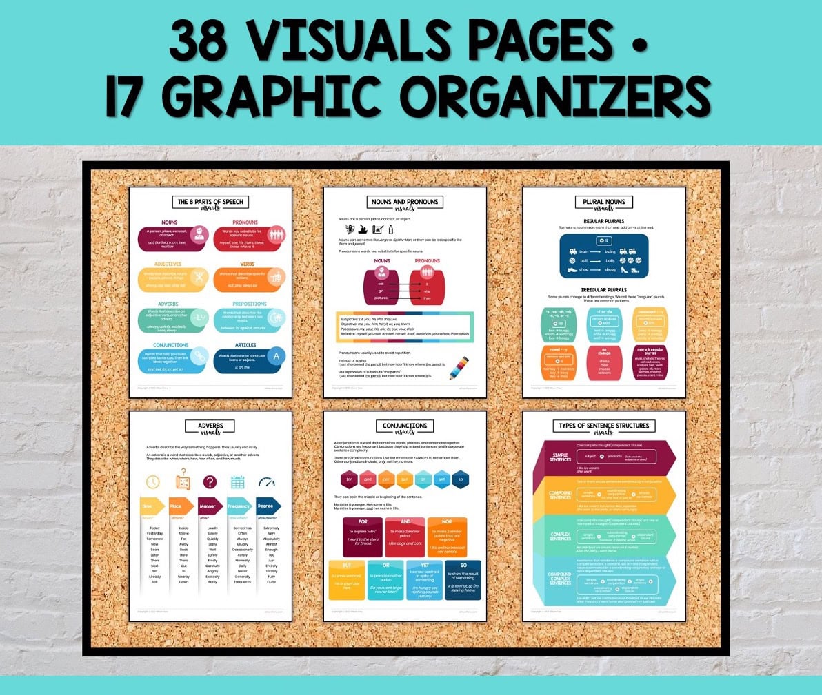 Speech Therapy Language Visuals and Graphic Organizers