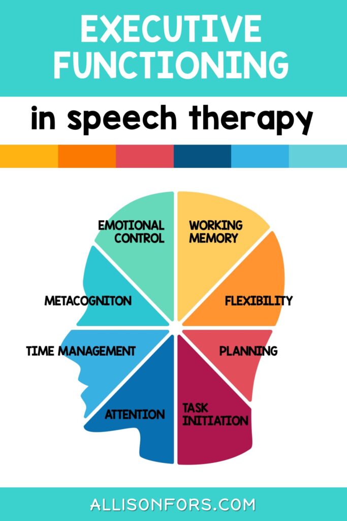 Executive Functioning And Speech Therapy Allison Fors Inc Executive Functioning And Speech Therapy Allison Fors Inc