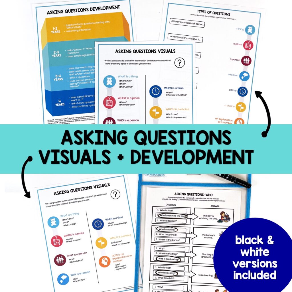 Asking Wh Questions Speech Therapy | Allison Fors, Inc.