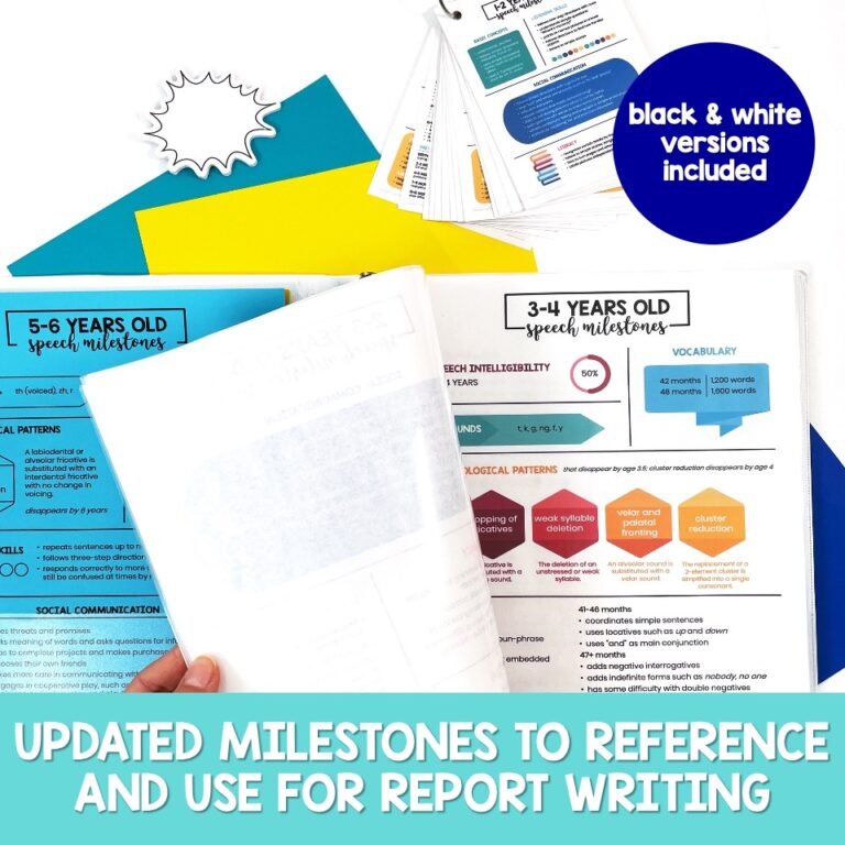 Speech-Language Milestones by Age - Parent Handouts | Allison Fors, Inc.