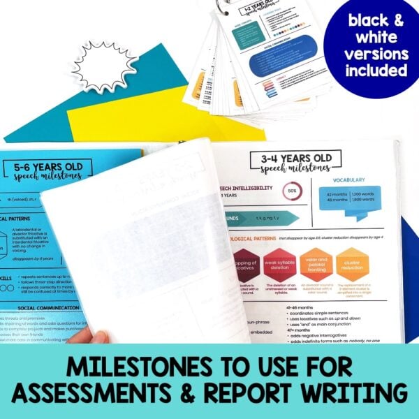 Speech-Language Milestones by Age - Parent Handouts | Allison Fors, Inc.