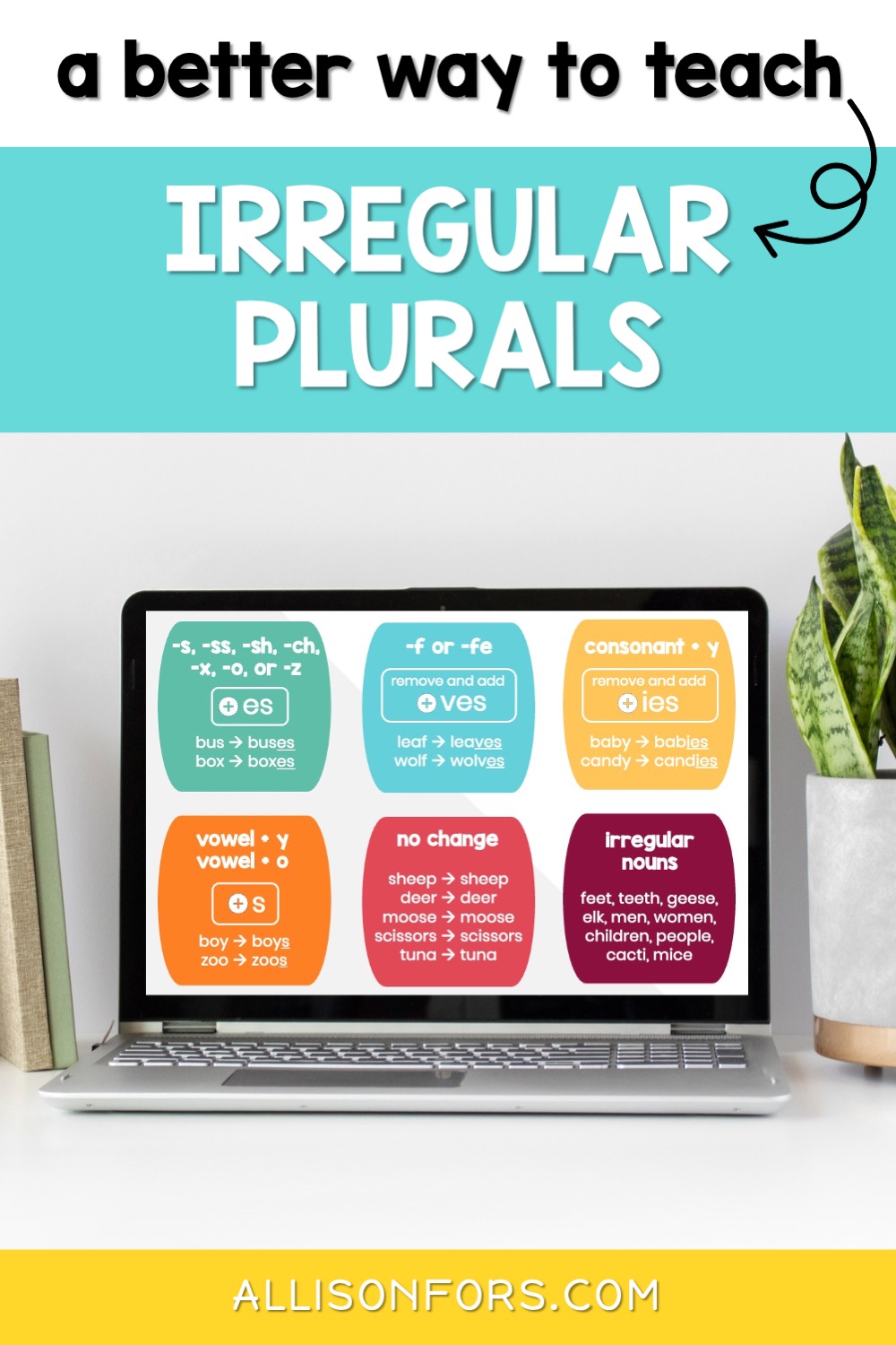 A Better Way to Teach Irregular Plurals in Speech Therapy