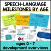 Speech-Language Milestones by Age - Parent Handouts | Allison Fors, Inc.