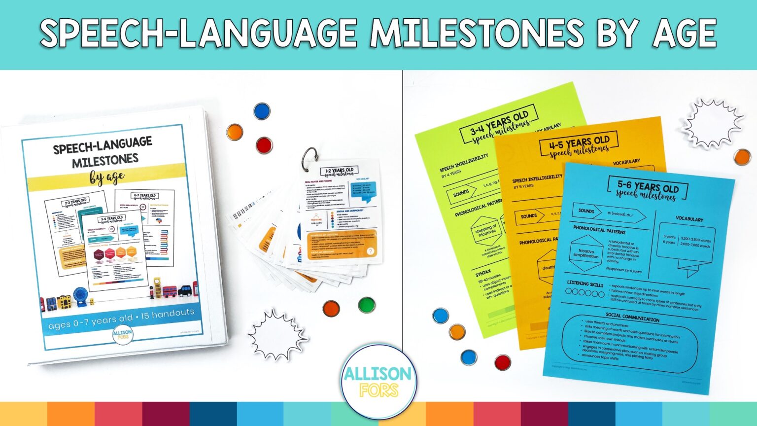 7 Wh Questions Activities for Speech Therapy | Allison Fors, Inc.