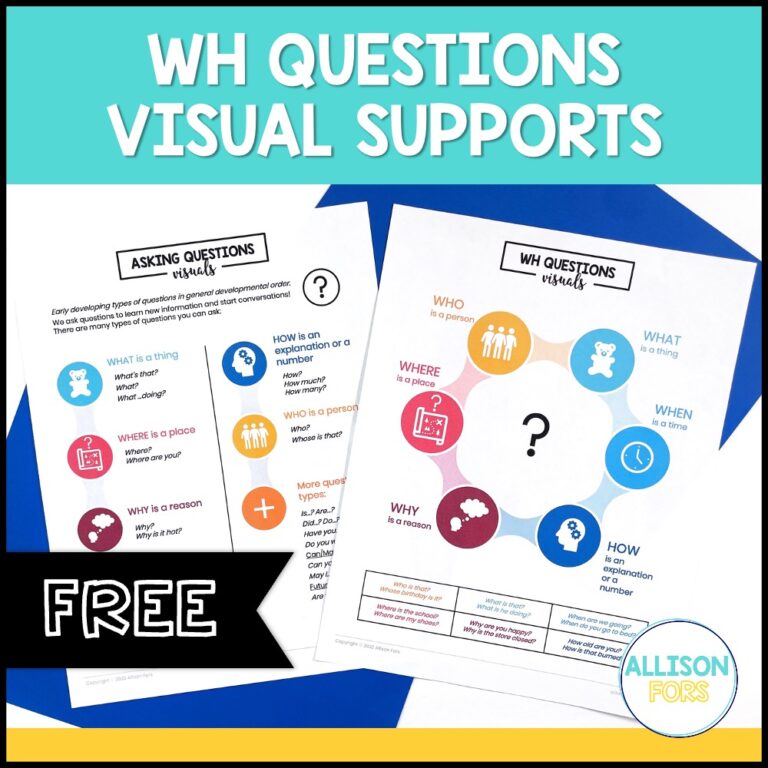 7 Wh Questions Activities for Speech Therapy | Allison Fors, Inc.